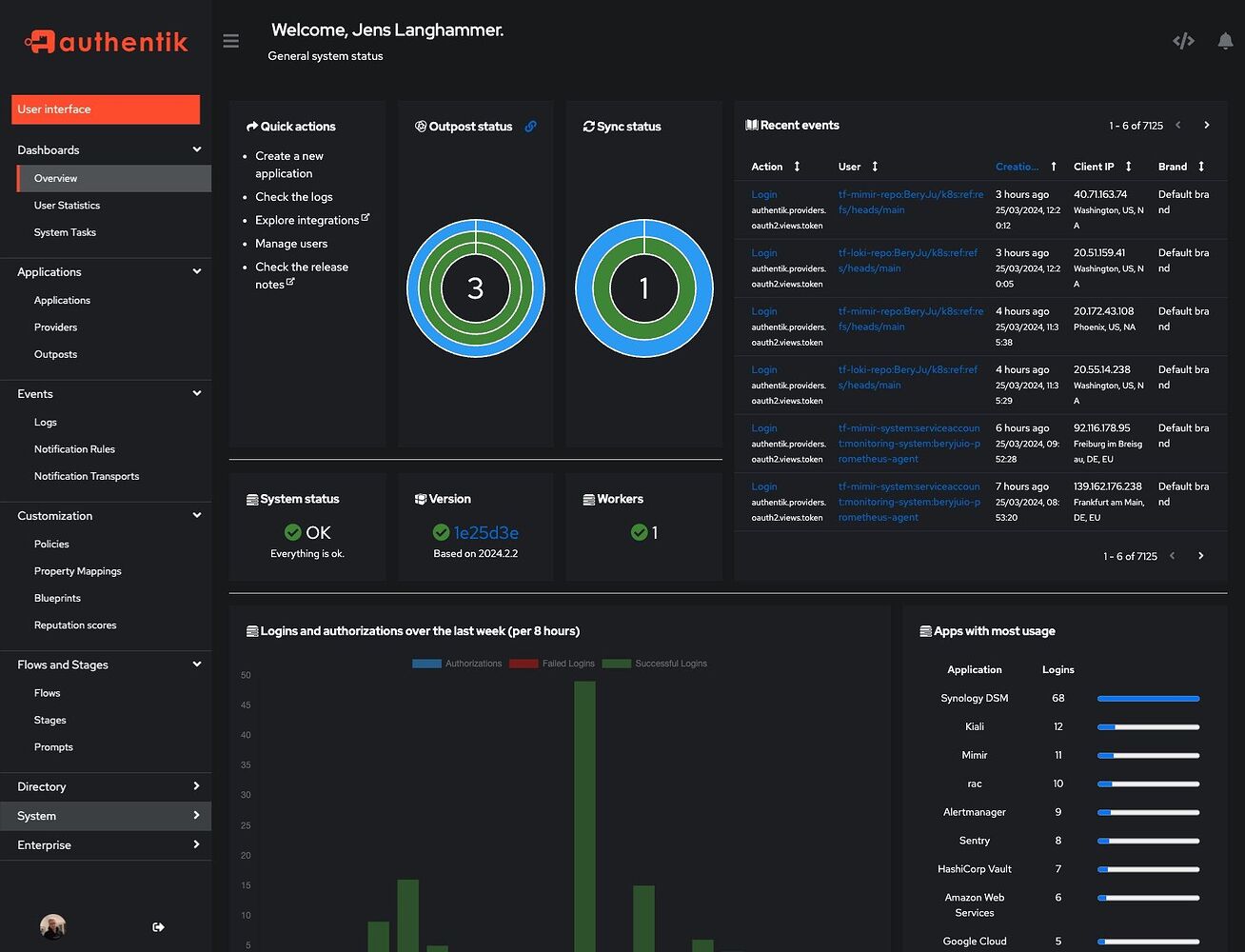 Authentik Proxmox LXC script - Server - Networking - Homelabbers Hangout