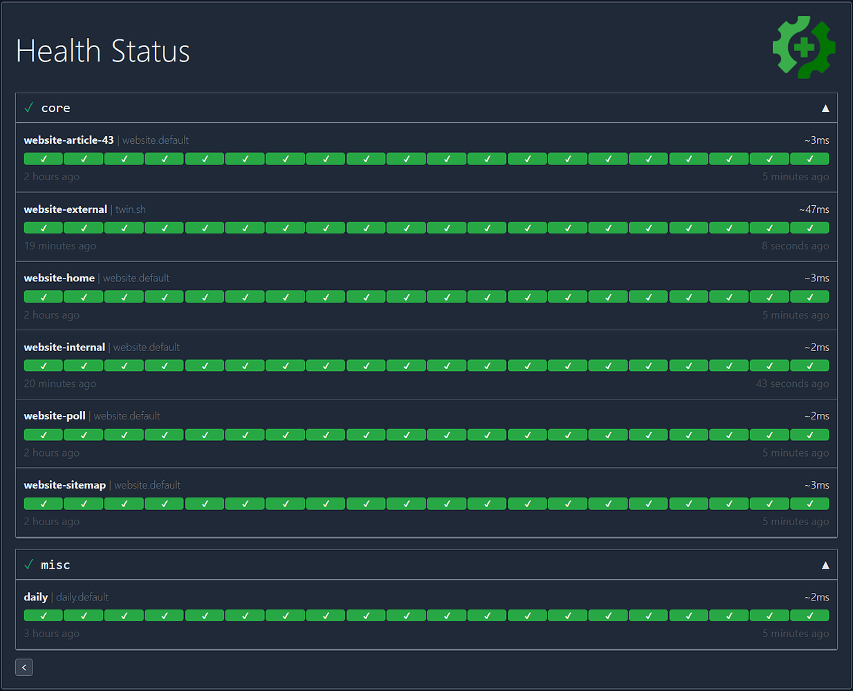 Gatus Proxmox LXC script - Monitoring - Analytics - Homelabbers Hangout